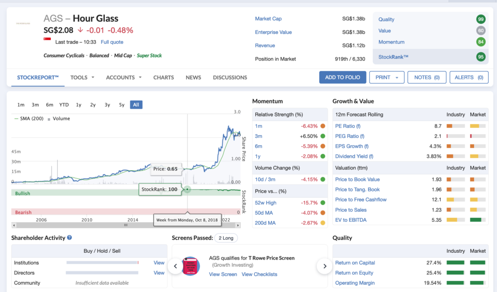 How to choose which stocks to buy in Singapore | Live Young and Well