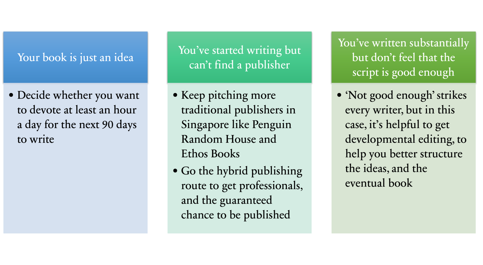 How (and how much) to publish a book in Singapore | Live Young and Well